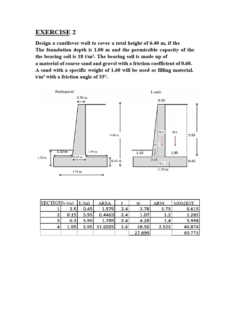 Cantilever Wall Design Calculations | PDF