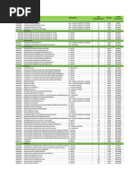 Tabela de Comparticipação ADSE 2025 | PDF | Casa e Jardim