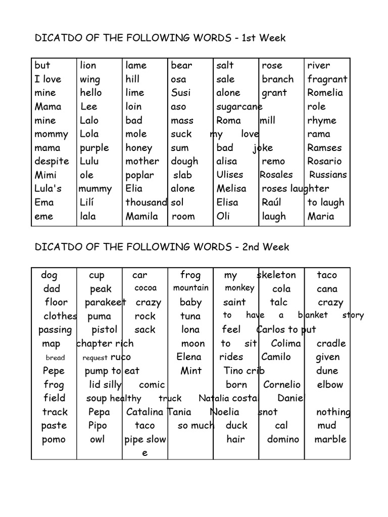 Spanish - Word Dictation (Lainitas) | PDF