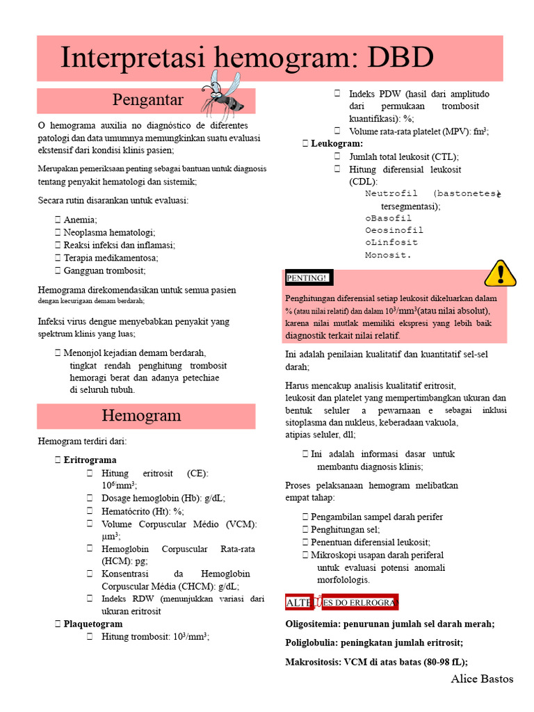 Hemogram untuk Diagnosa DBD Dengue | PDF