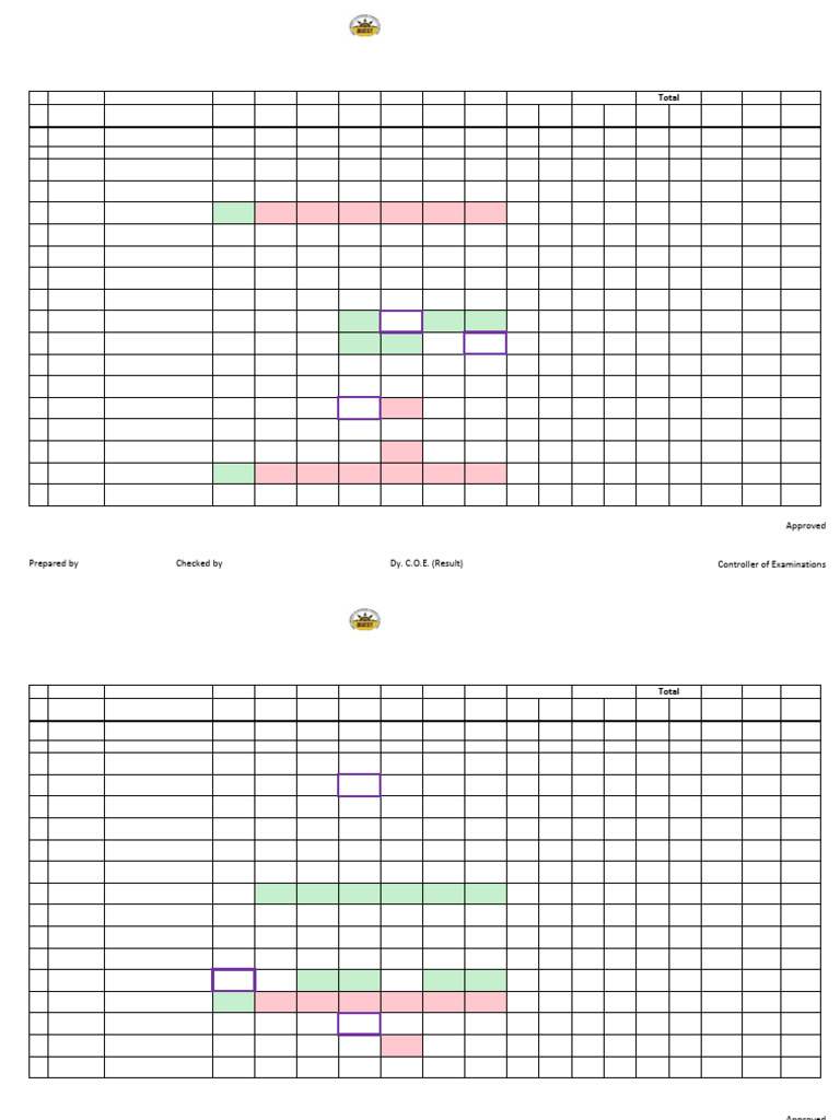 Final Result Gazette BBA 2nd Sem (2023 Batch) Juen 2024 | PDF