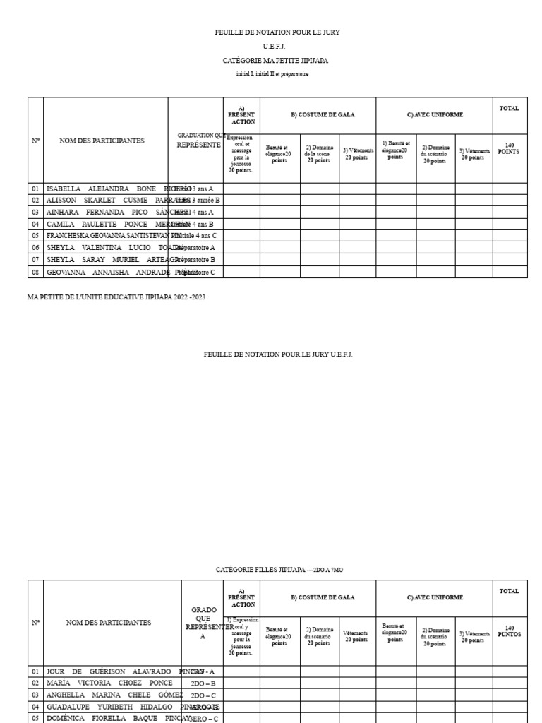 Feuille de Notation Jury Jipijapa 2022-2023 | PDF