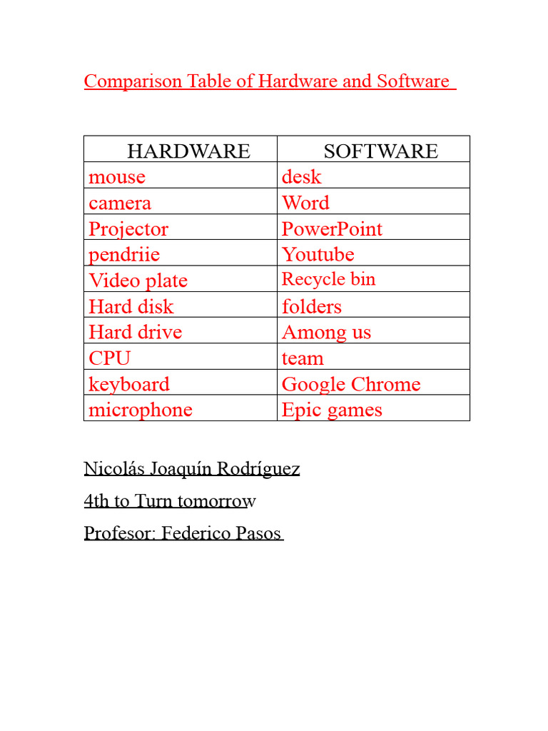 Hardware vs. Software Comparison Table | PDF