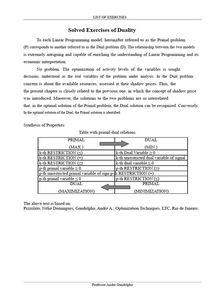 List of Solved Exercises on Duality _ 2013_2 | PDF | Linear Programming ...