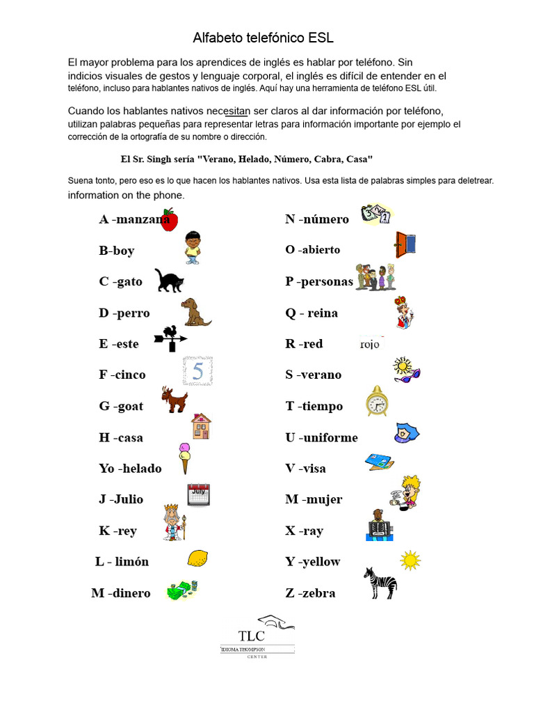 Imágenes Del Alfabeto Telefónico ESL Nuevas | PDF