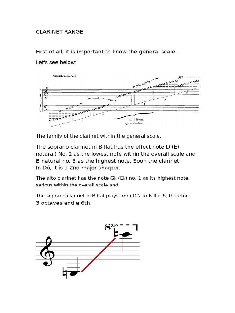 Clarinet Range and Scales Explained | PDF