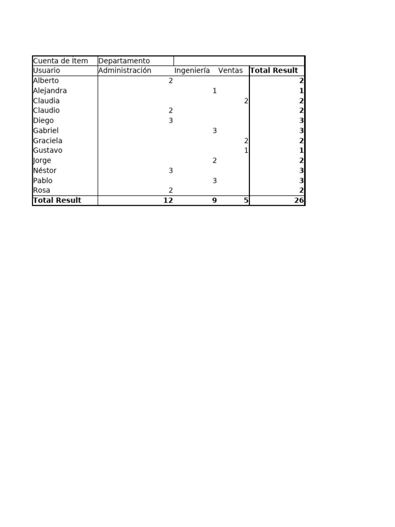 Tp4 Excel Nivel 2 5 Pdf Impresora Computación Tecnología De