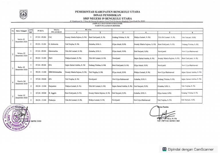 Jadwal Sas | PDF