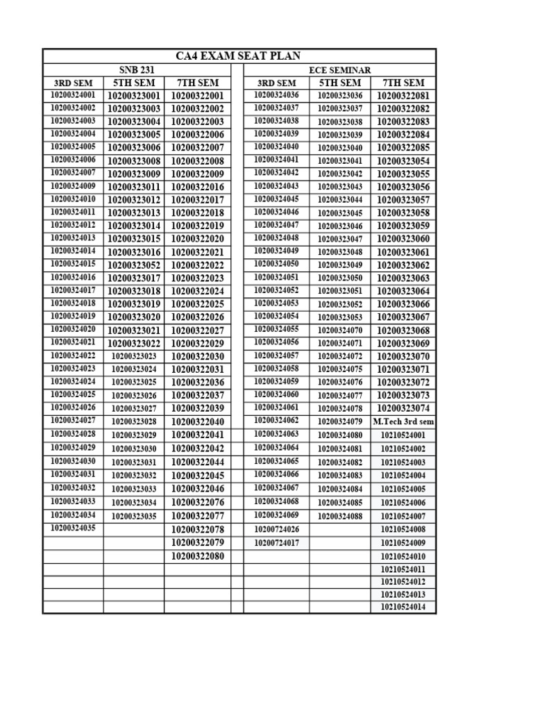 Ca4 Seat Plan | PDF