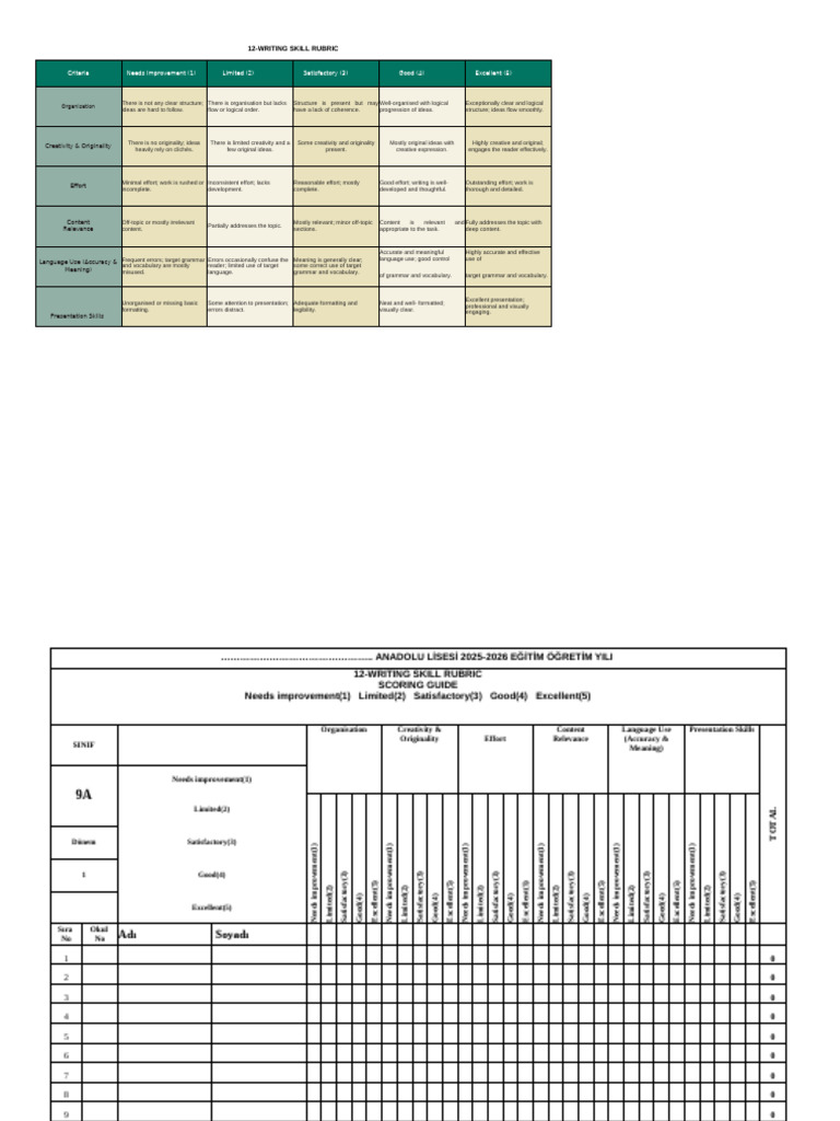 MAARİF RUBRICS-12-WRITING SKILL RUBRIC-toplamı otomattik hesaplanıyor ...