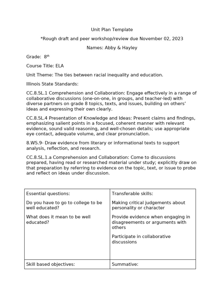 Lesson Plan Template ENGL | PDF | Learning | Reading Comprehension