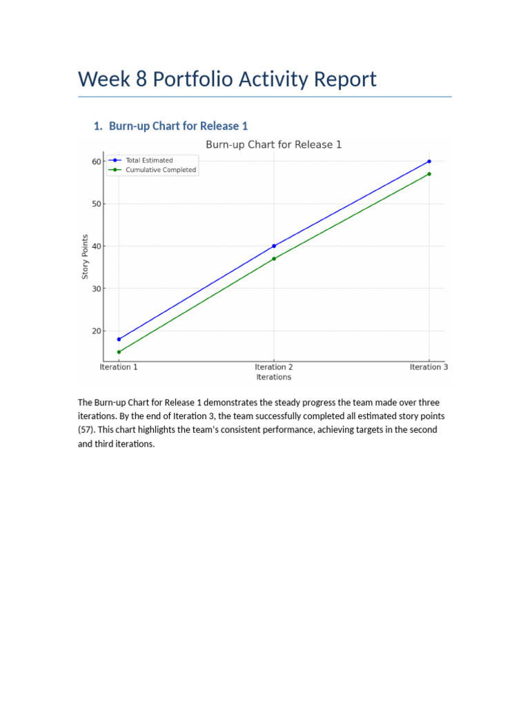ITECH 2250 Week 8 Portfolio Activity Answer | PDF | Business