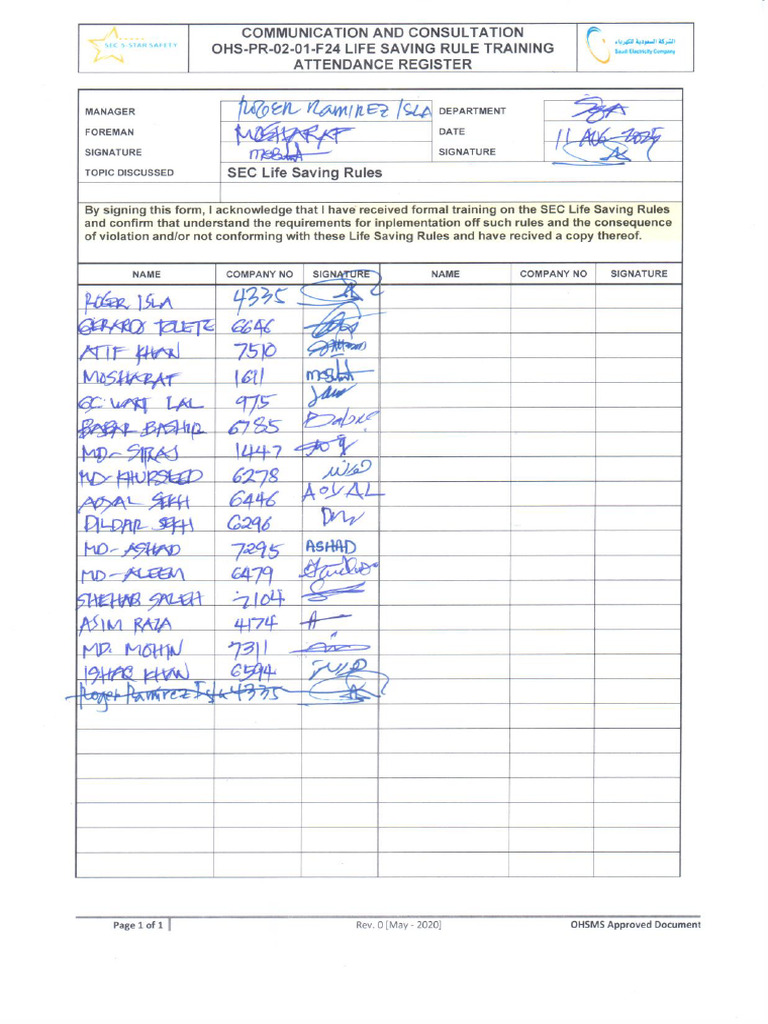 SEC Life Saving Rules Al Toukhi 110825-1 | PDF | Personal Protective ...