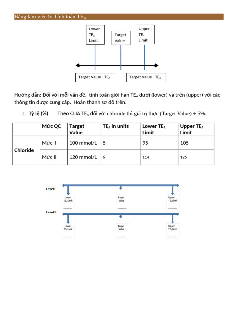 Worksheet 5 - Calculating TEA Limits | PDF