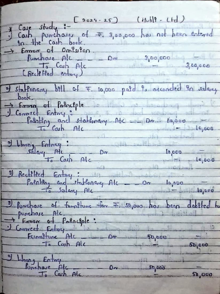 Audit Question Paper | PDF
