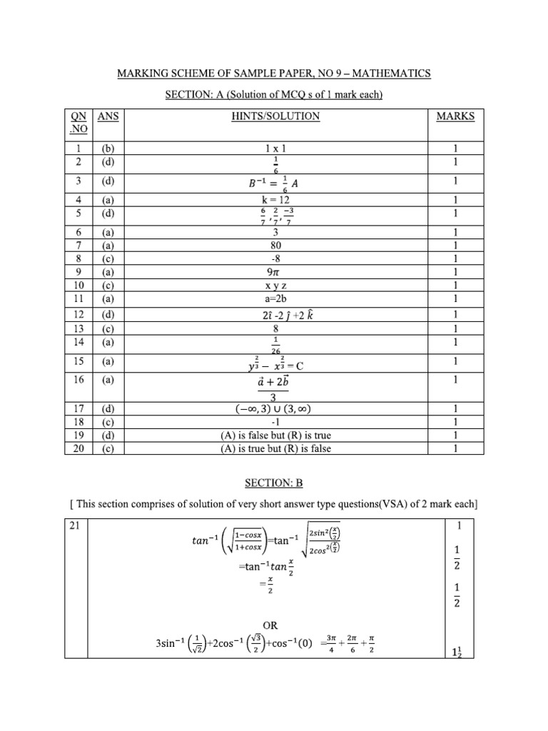 Sample Paper 4 | PDF