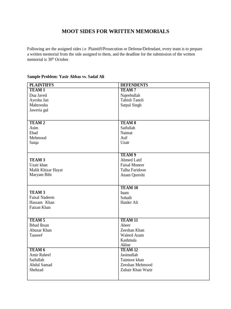 Moot Sides for Memorials (Revised) | PDF