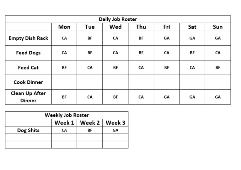 Job Roster | PDF
