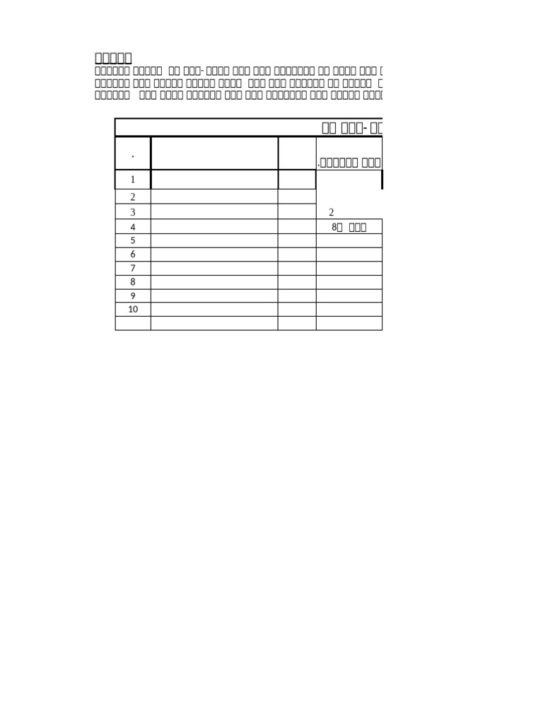 Fida and Ethio Coder Do | PDF