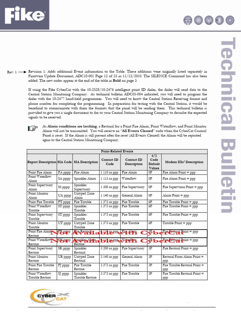 CyberCat DACT Communication Update | PDF | Telephony | Computer Engineering