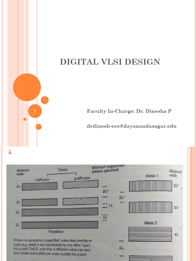 Digital Vlsi Design: Faculty In-Charge: Dr. Dinesha P Drdinesh-Ece ...