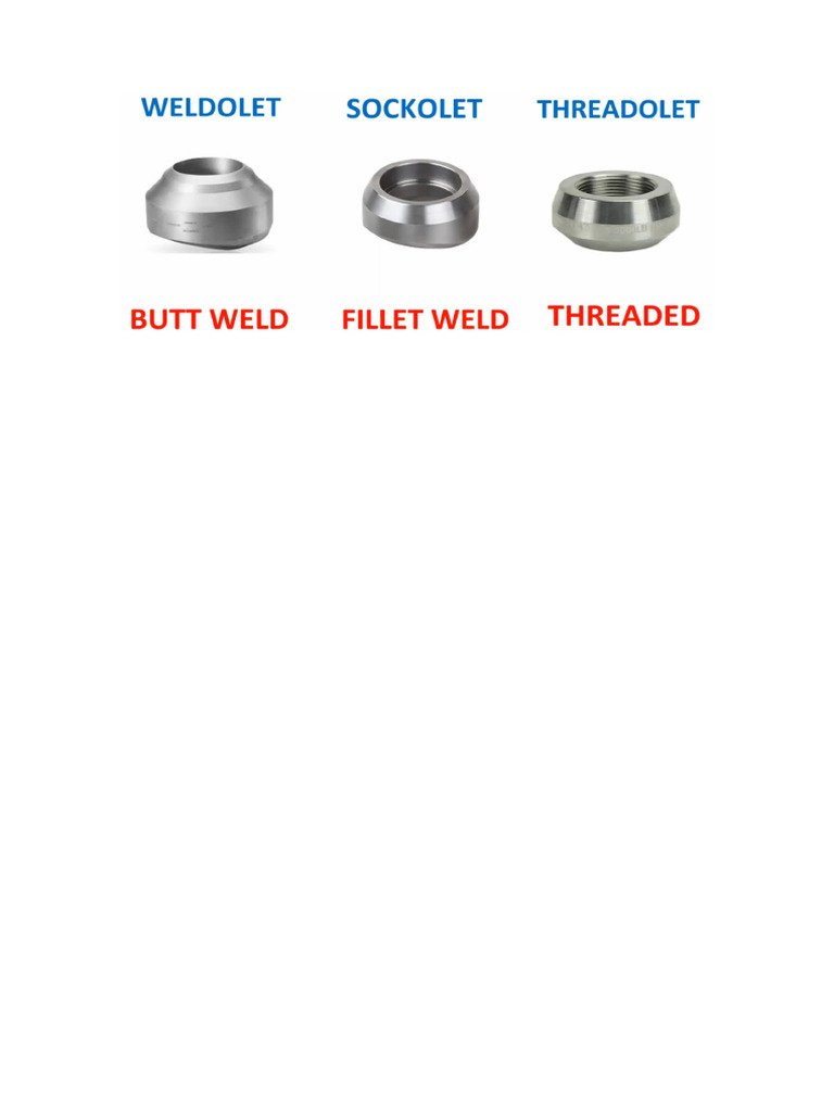 Olet | PDF