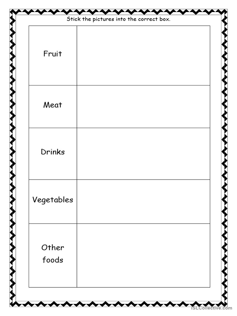 Food and Drinks - Category Activity | PDF