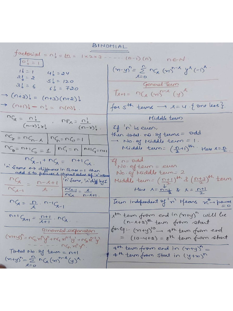 Binomial Short Notes MJS | PDF