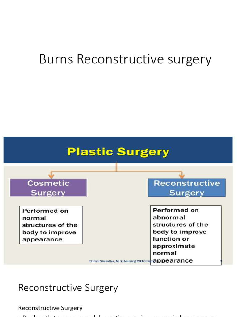 Burns Reconstructive Surgery | PDF | Wound | Burn