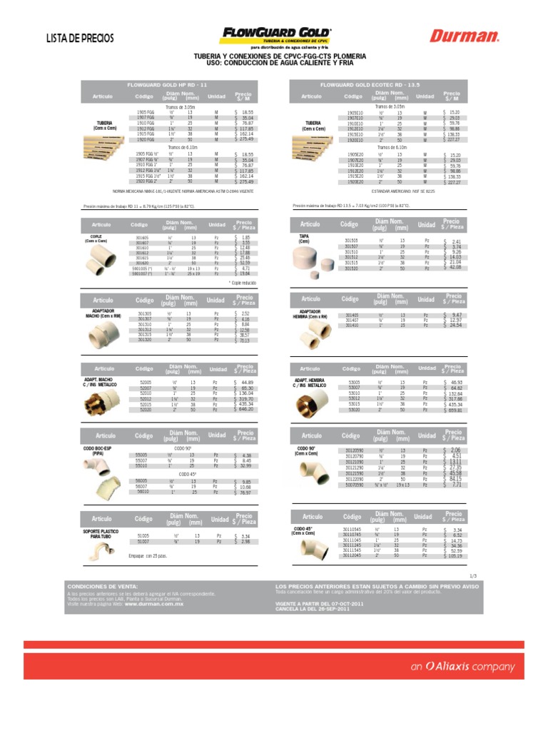 Durman CPVC | Materiales | Ingeniería de Edificación