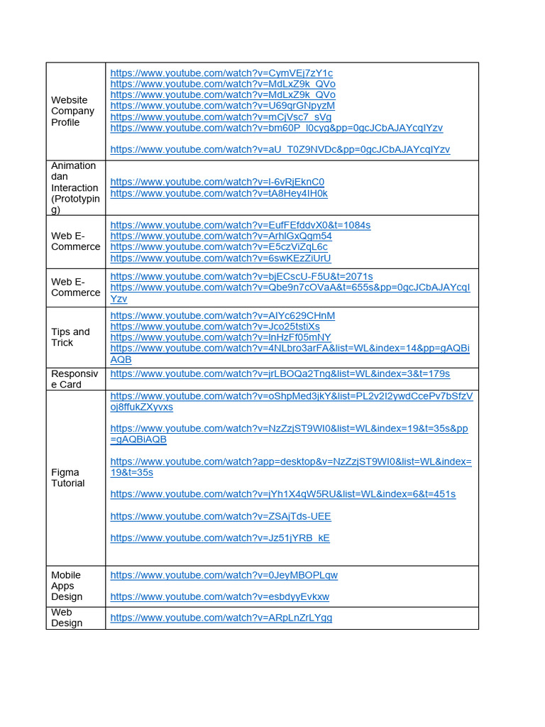 Figma Tutorial | PDF