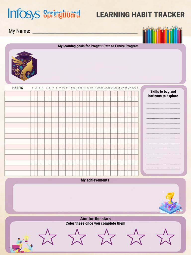 Learning Habit Tracker Template | PDF
