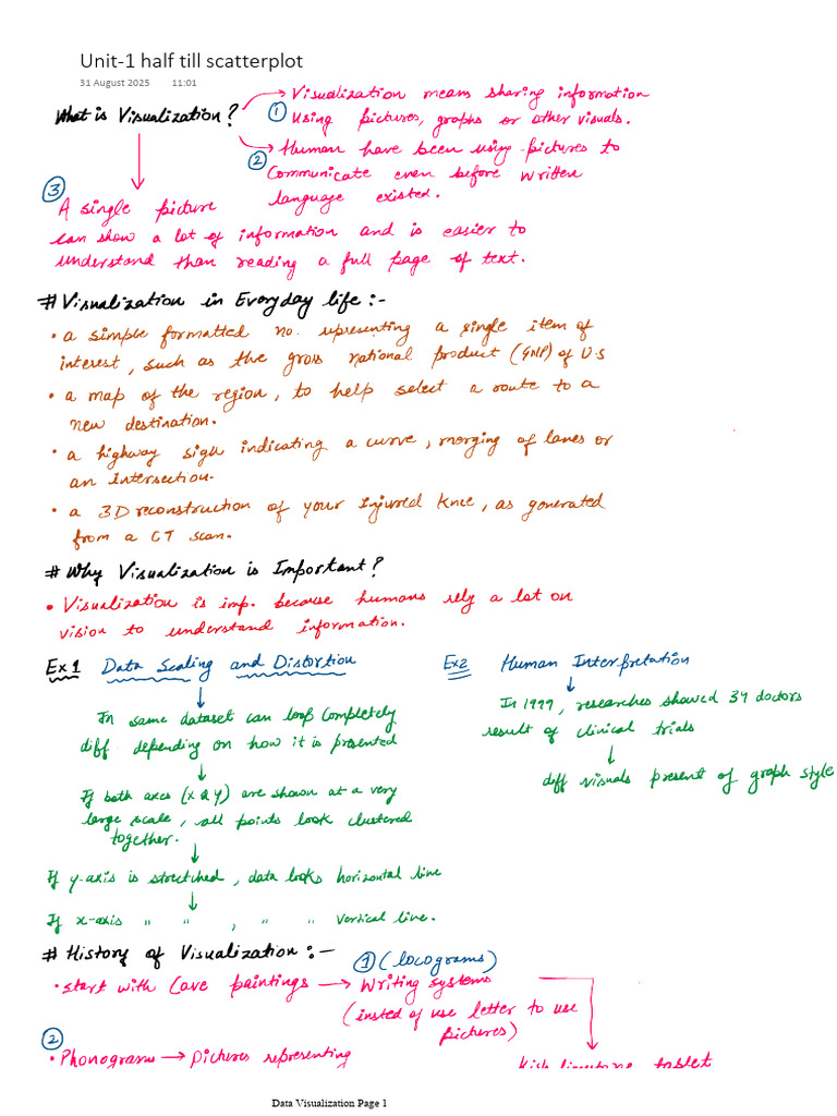 Data Visualization | PDF