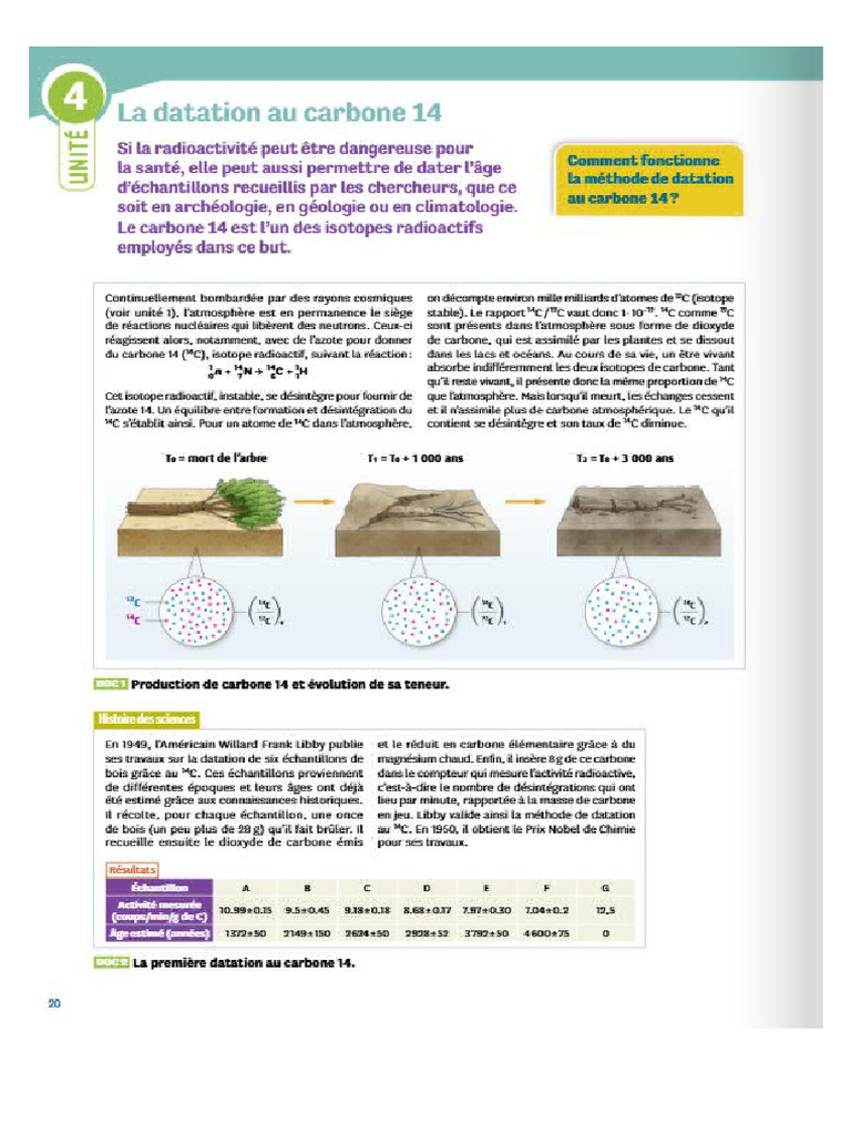 C1 Act 6 La Datation | PDF