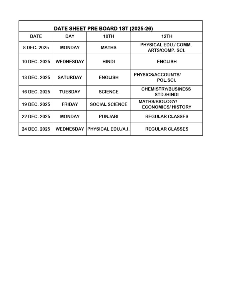 Pre Board 1st Date Sheet 2025-26 | PDF