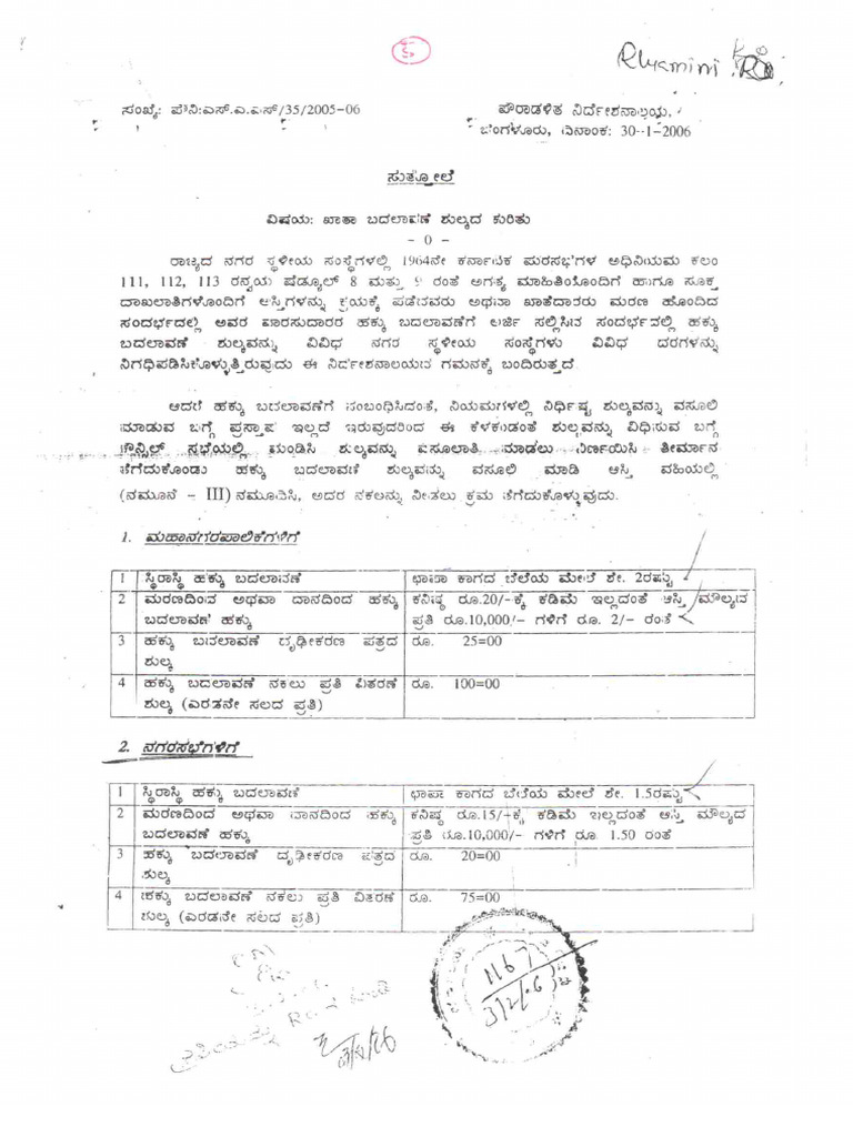 Khatha Fee Collection Circular | PDF