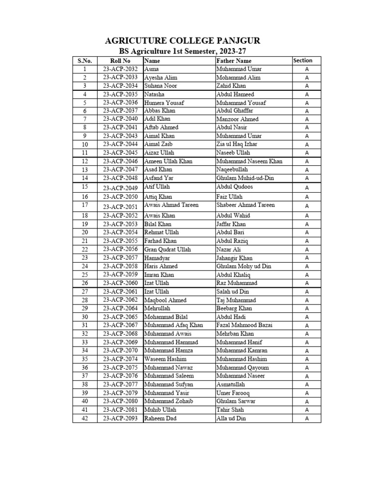 BS Agriculture 1st Semester 2023-27 List | PDF