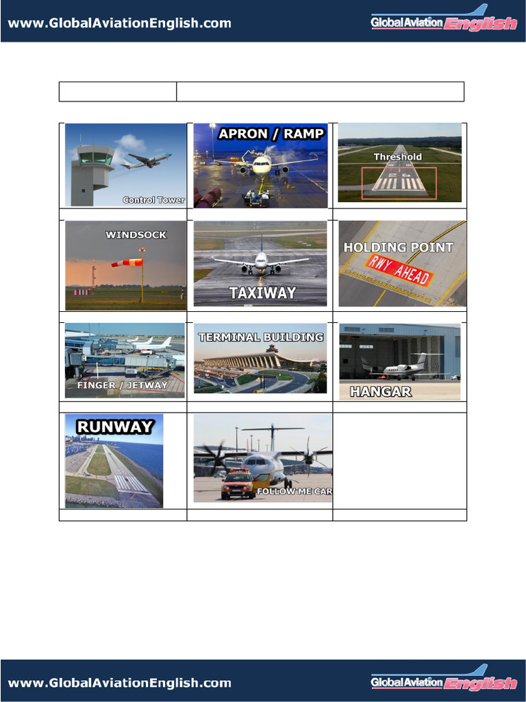 Vocabulary Airport Ground Operations | PDF