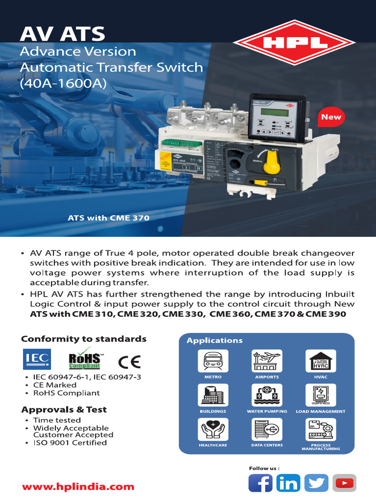 ATS Post | PDF