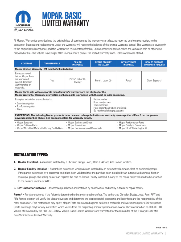 Mopar Limited Warranty Overview | PDF | Chrysler | Dodge
