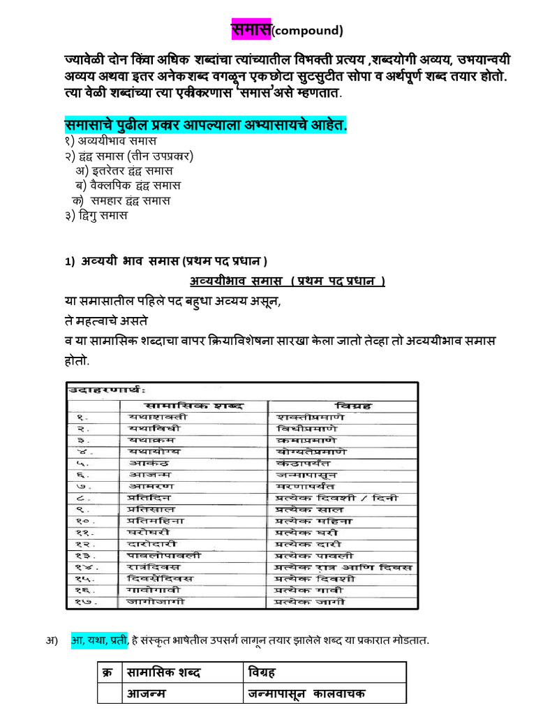 Avyayibhav Samas 2024 | PDF