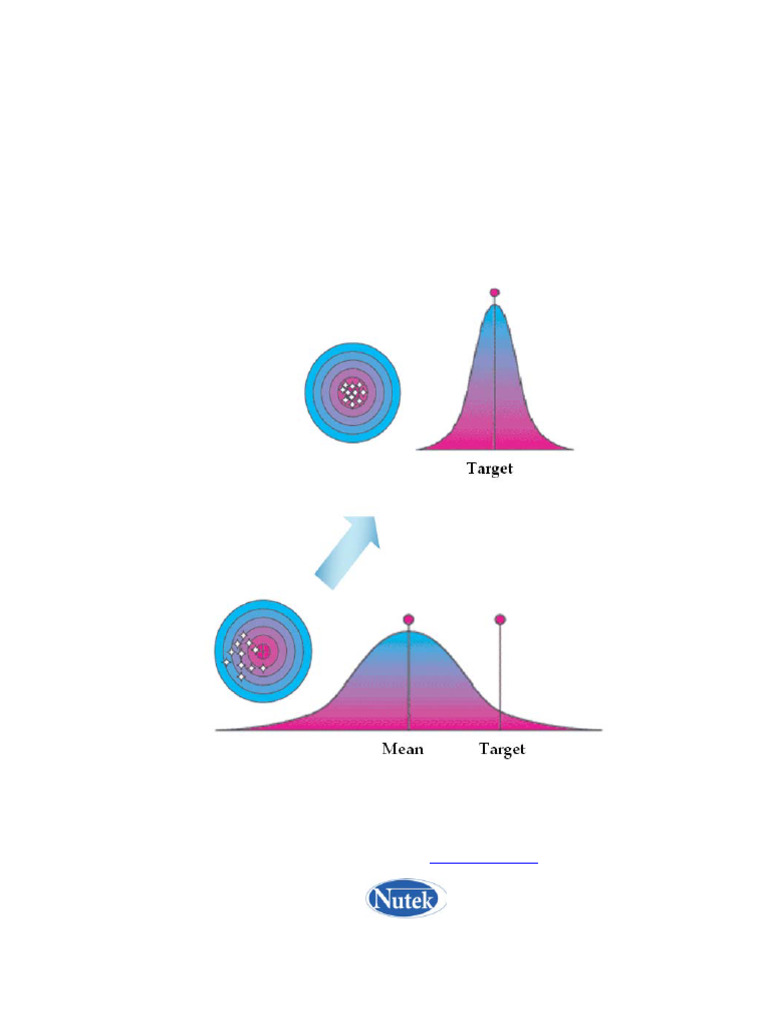 GD211-Handout Taguchi Robust Design (DOE-I+DOE-II DC) | PDF | Design Of ...