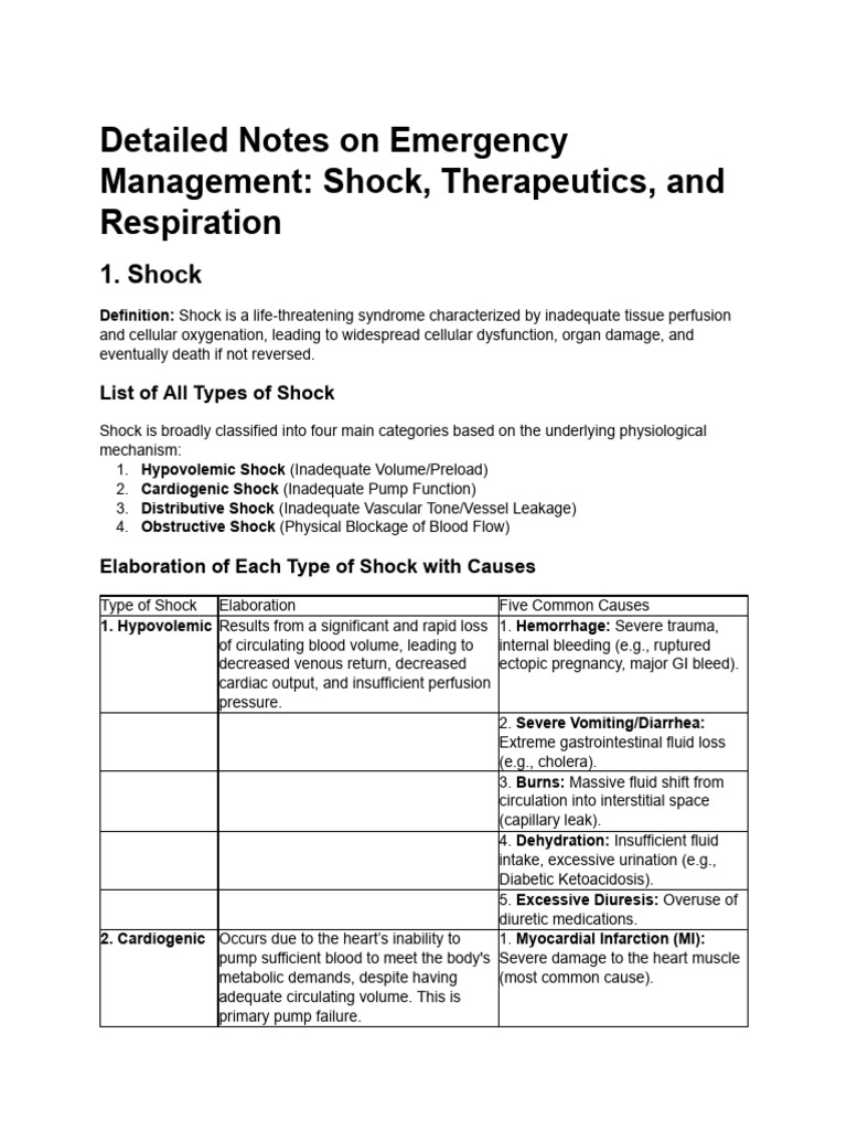 Detailed Notes On Shock, Toxins, and Respiratory M... | PDF | Shock ...