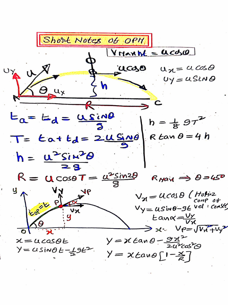 Oblique Projectile Motion | PDF