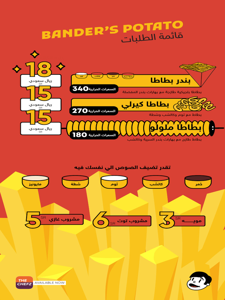 BP Menu Bol | PDF