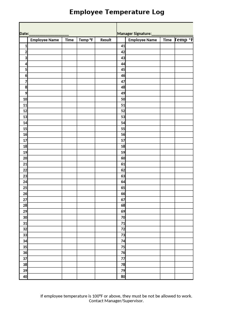 Employee Temperature Monitoring Log | PDF