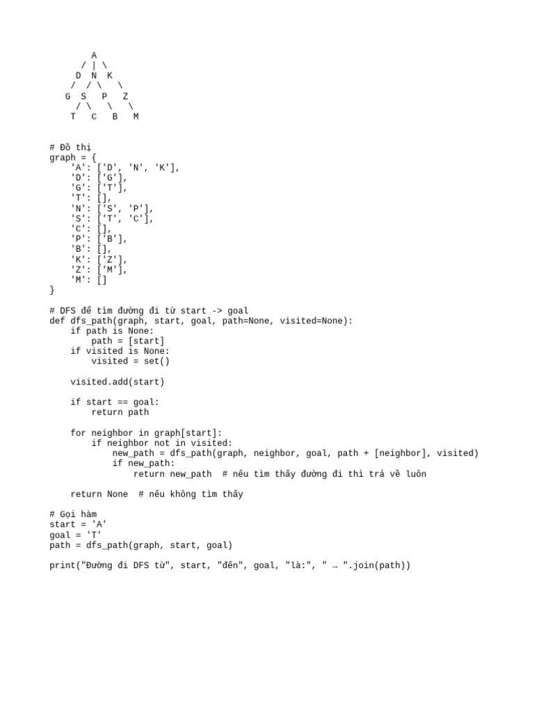 DF | PDF