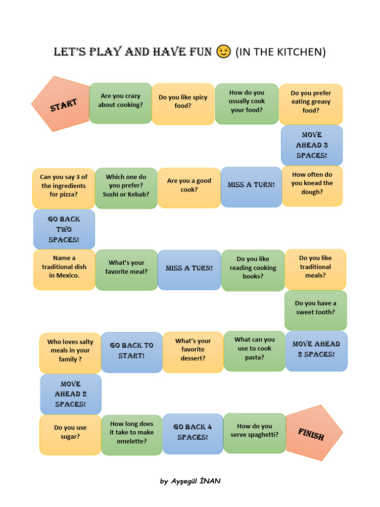 In the Kitchen Board Game | PDF