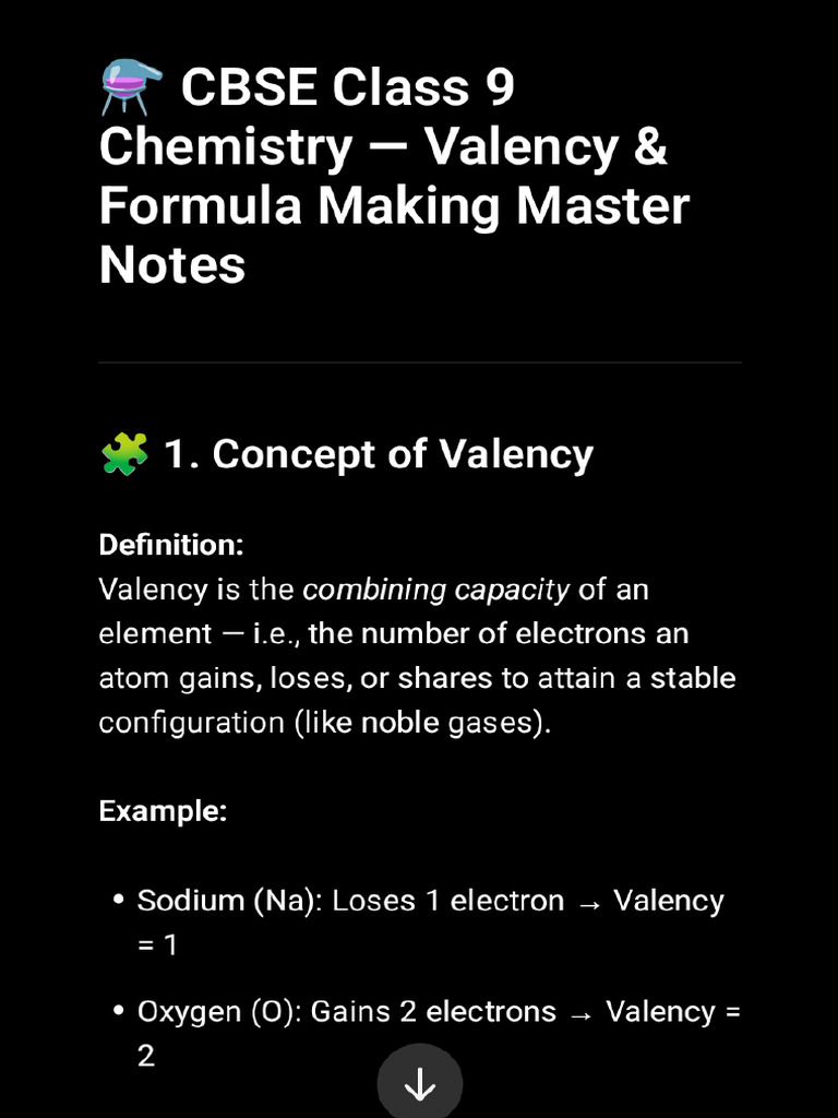 Class 9 CBSE science advanced tricks for valency and formula making ...