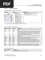 PCAN-Basic Parameters Overview | PDF | Parameter (Computer Programming ...